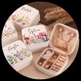 99Wholesale: Products starts from @Just Rs.29 – 99wholesale