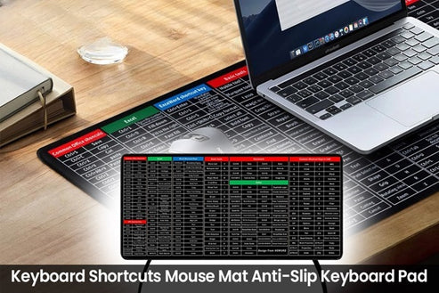 Keyboard Shortcut Key Mouse Pad with Office Excel Software Shortcuts K ...